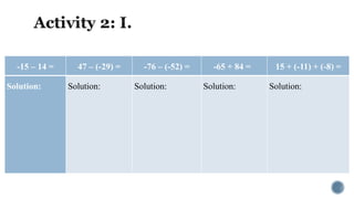 1.2-Absolute-Value-Addition-and-Subtraction-of-Integers.pptx
