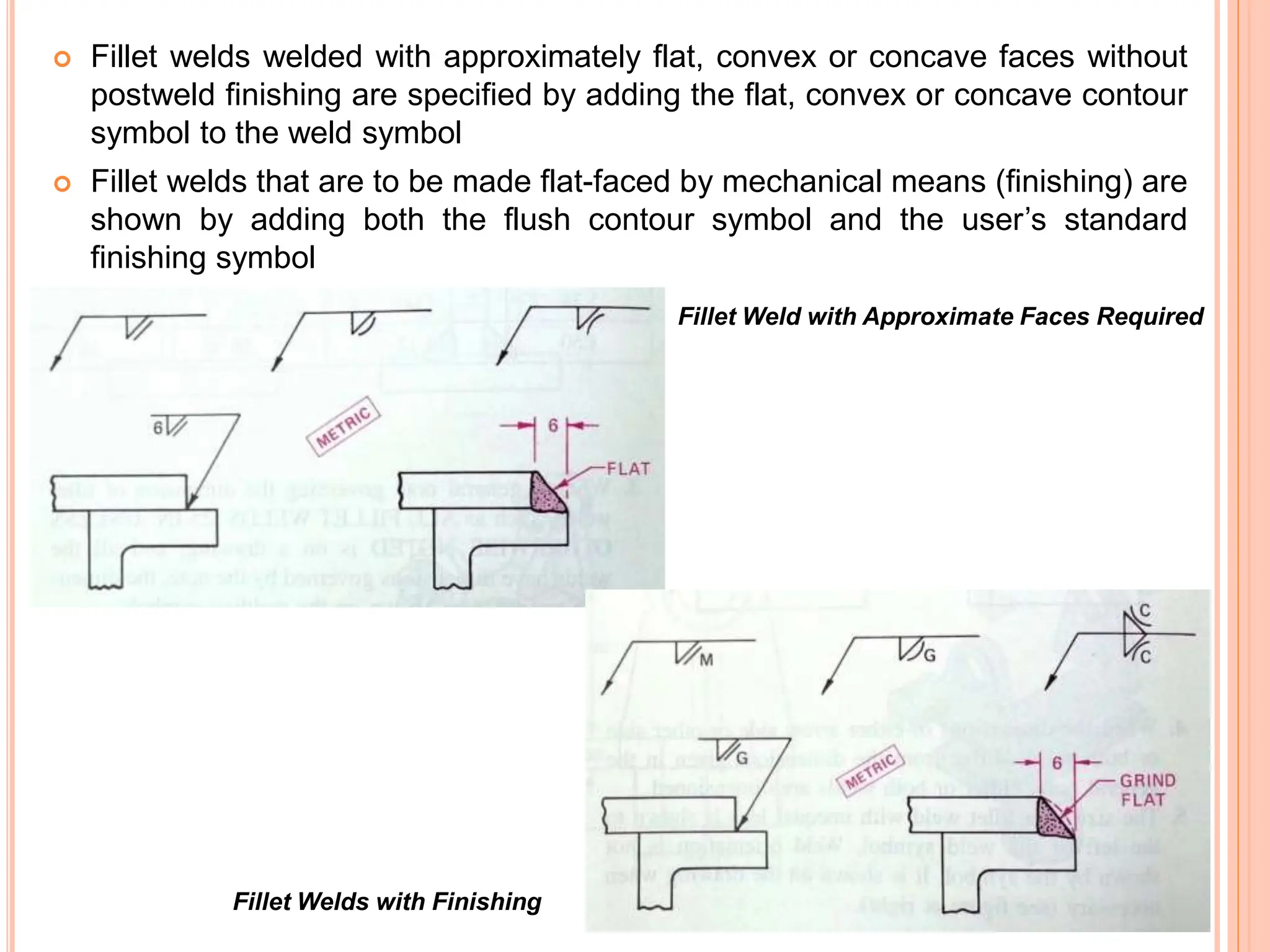 1.LA1 Welding Symbols.pptx