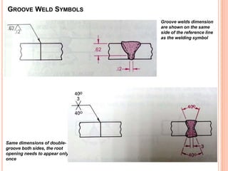 1.LA1 Welding Symbols.pptx