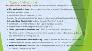 1. Intro to Advertising.pptx