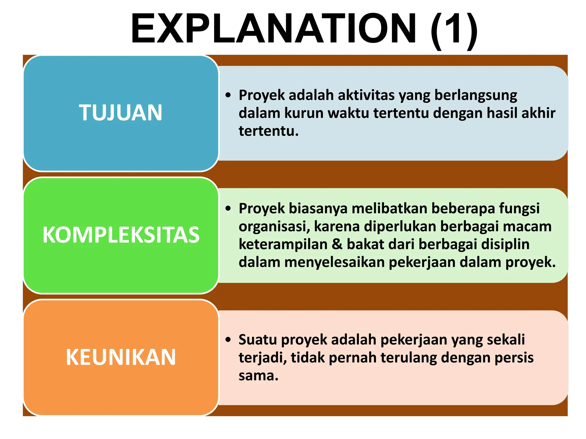 1. KONSEP DASAR MANAJEMEN PROYEK.pdf