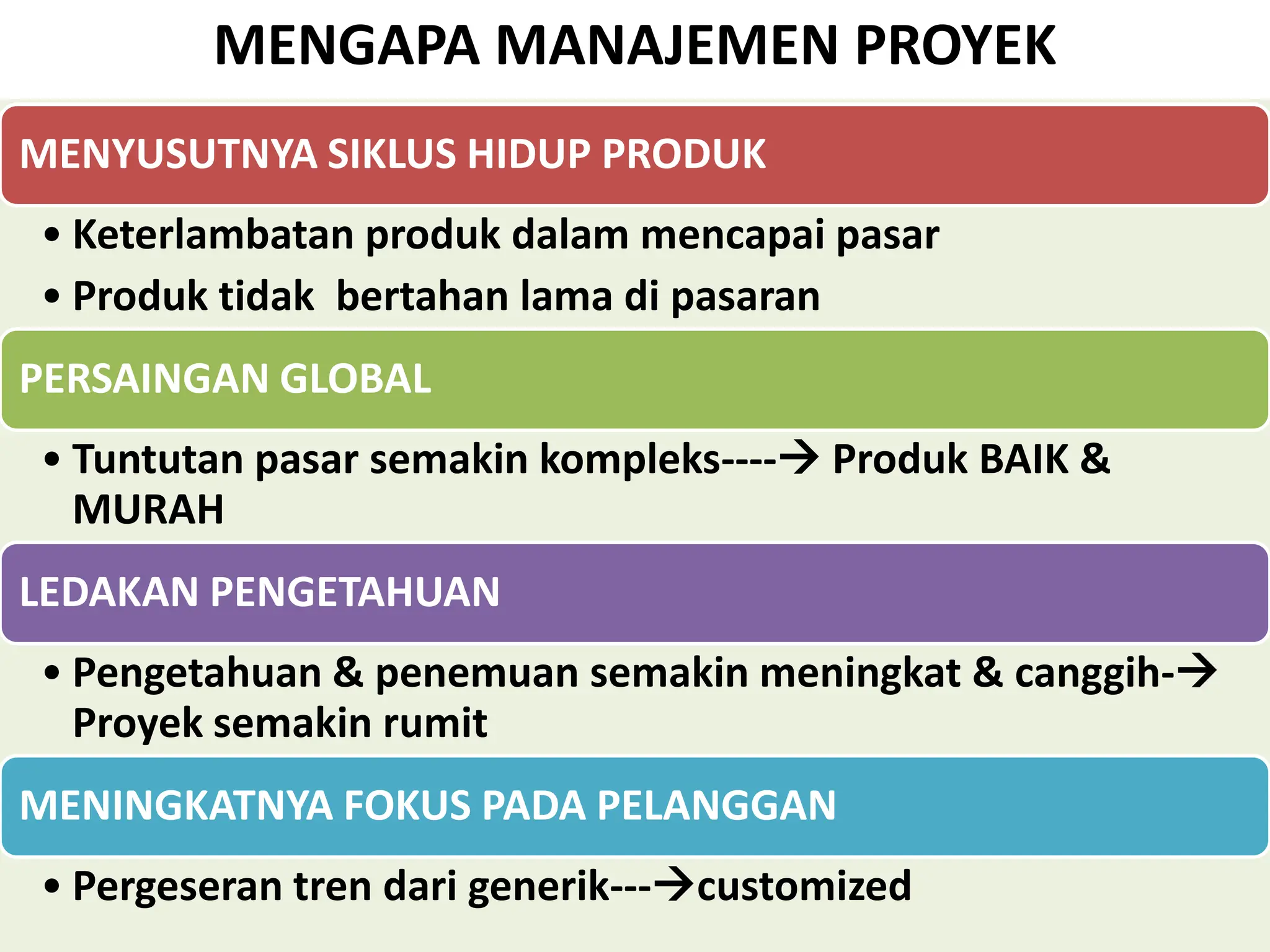 1. KONSEP DASAR MANAJEMEN PROYEK.pdf