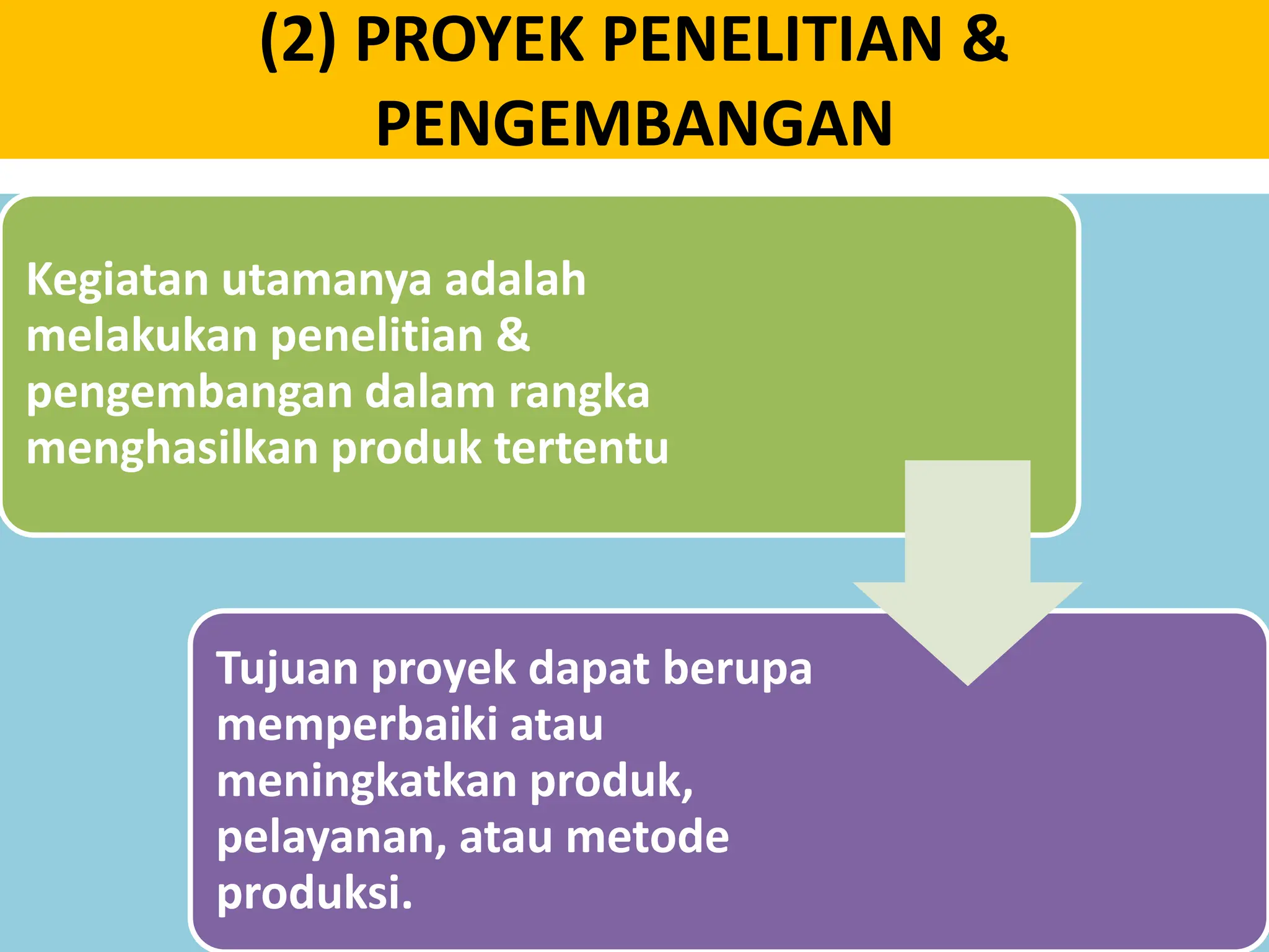 1. KONSEP DASAR MANAJEMEN PROYEK.pdf
