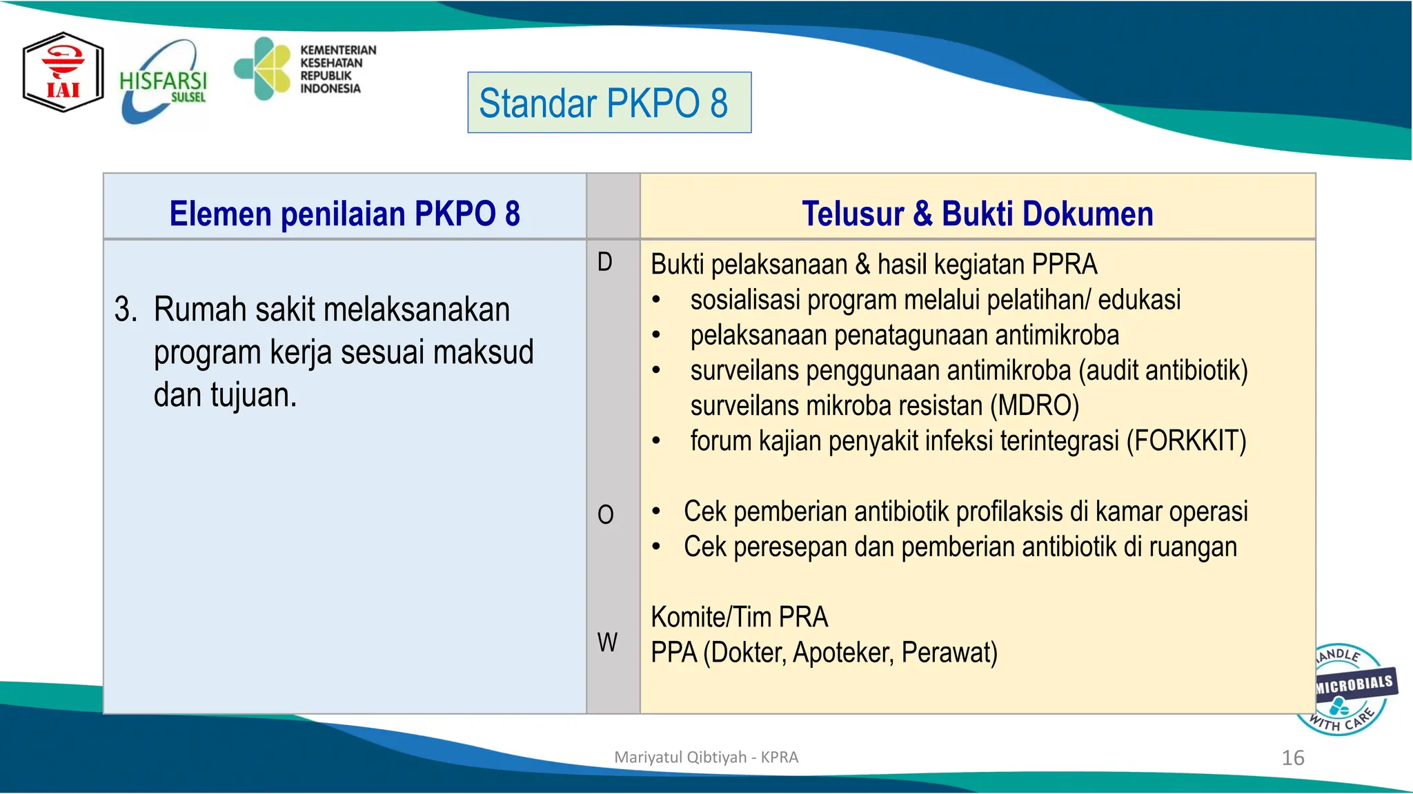 1.PPRA sesuai Regulasi & STARKES_Sept 2023 (apt.Qibty).pdf