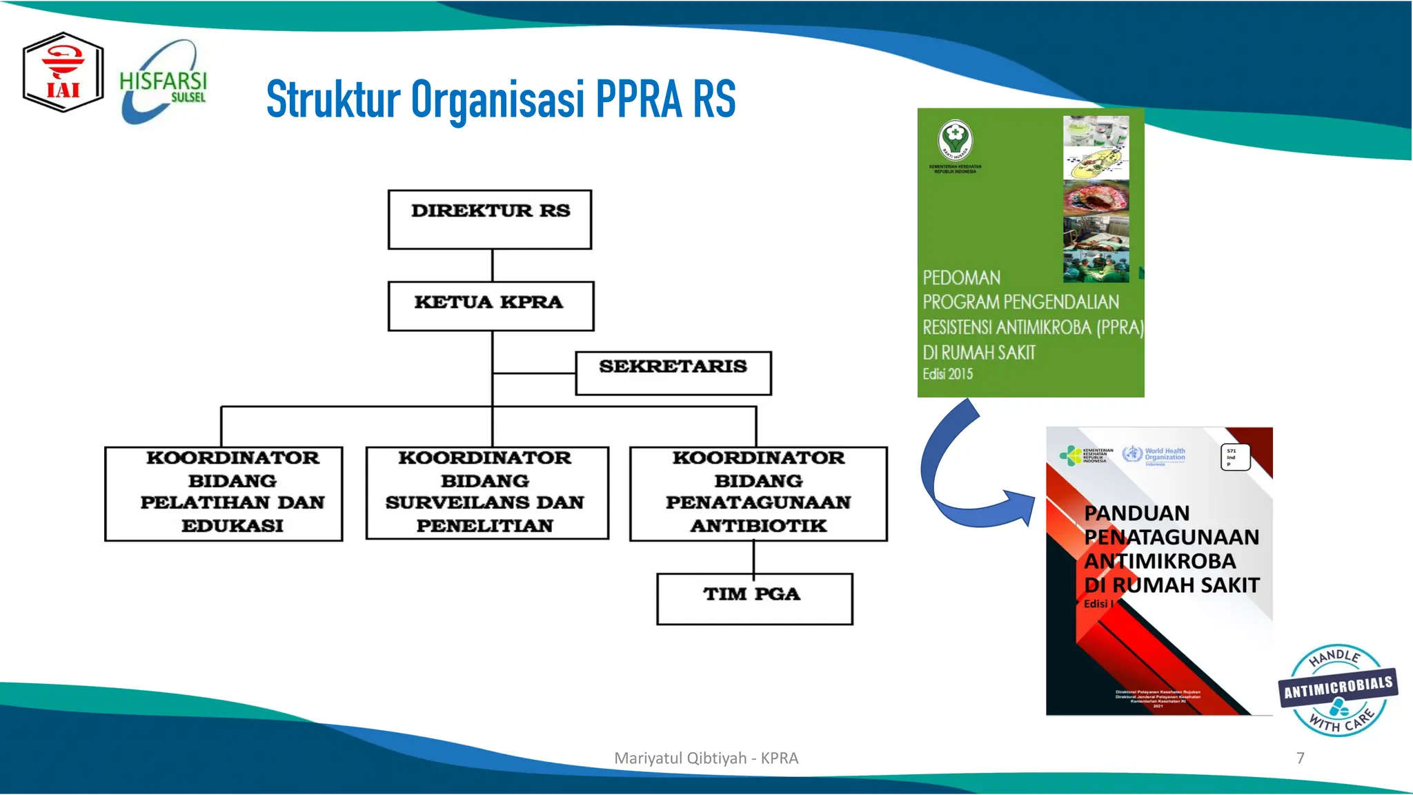 1.PPRA sesuai Regulasi & STARKES_Sept 2023 (apt.Qibty).pdf