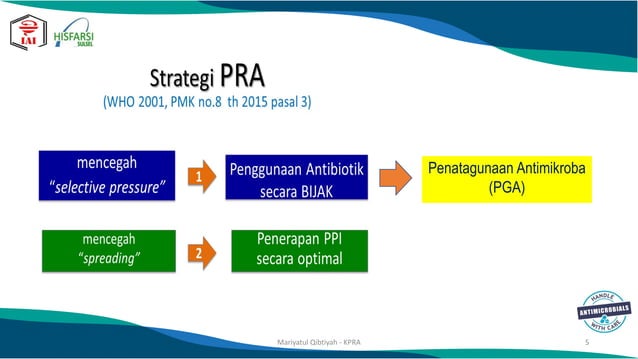 1.PPRA sesuai Regulasi & STARKES_Sept 2023 (apt.Qibty).pdf