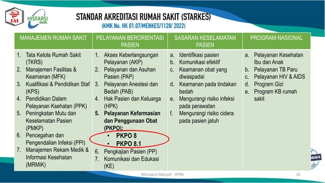 1.PPRA sesuai Regulasi & STARKES_Sept 2023 (apt.Qibty).pdf