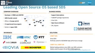 Updates to Apache CloudStack and LINBIT SDS | PPT