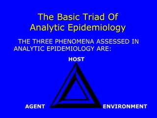 1.1.Introduction to Epidemiology.ppt