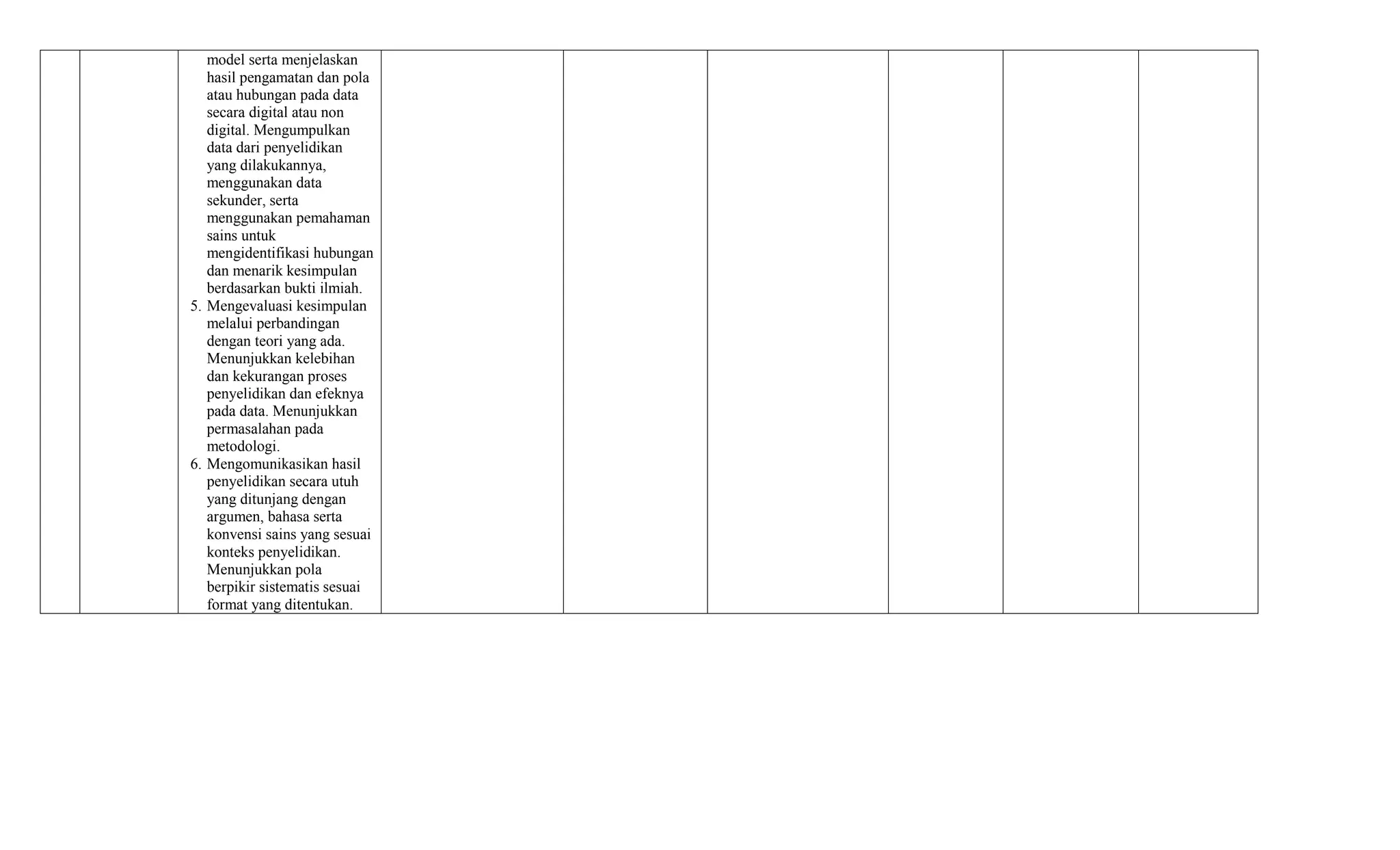 1. LK-ANALISIS CP-IPA.docx