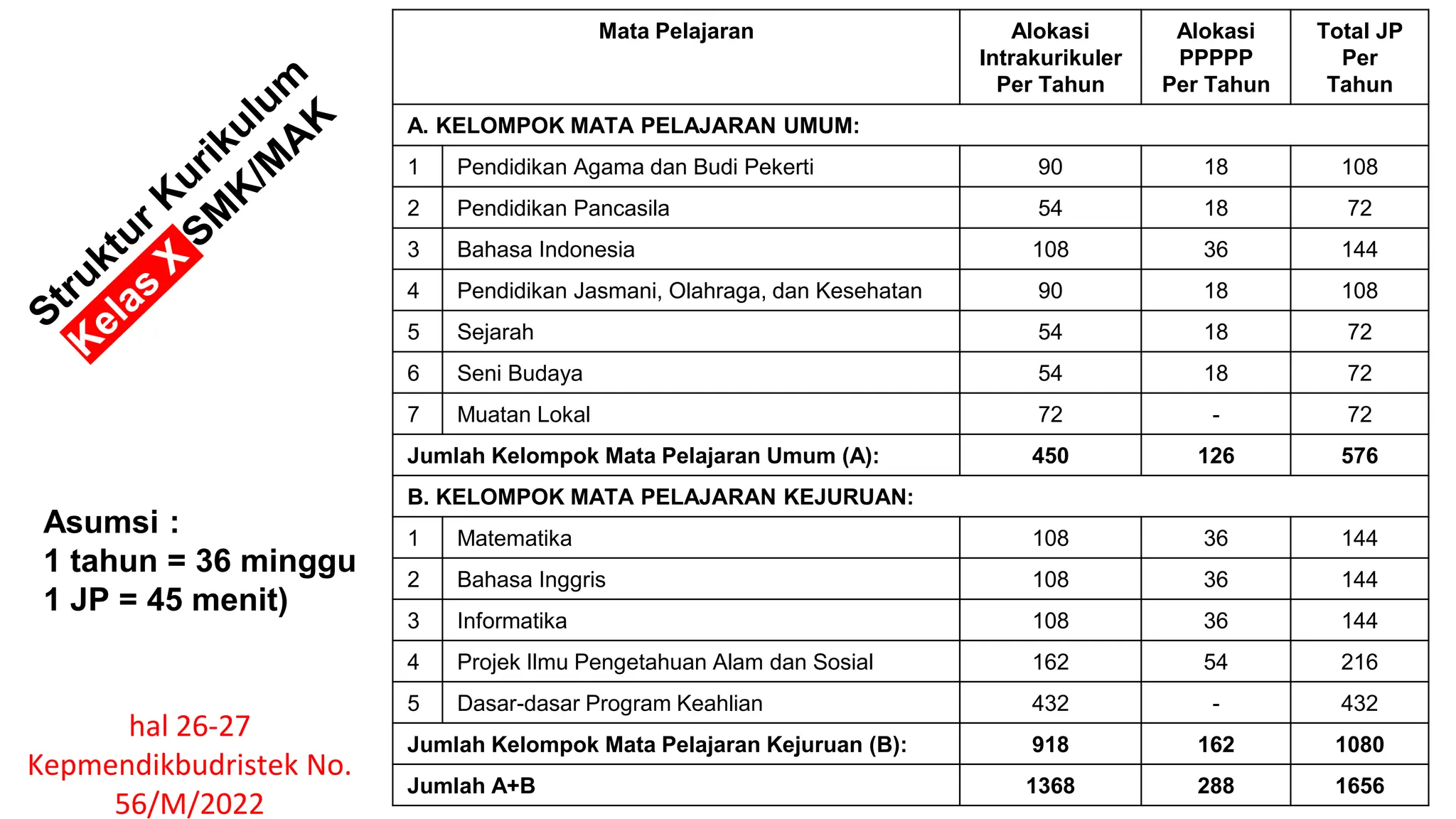 1. KURIKULUM MERDEKA.pptx