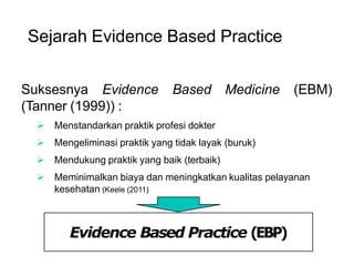 1. KONSEP DASAR EBM.edt.pptx