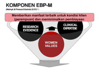 1. KONSEP DASAR EBM.edt.pptx