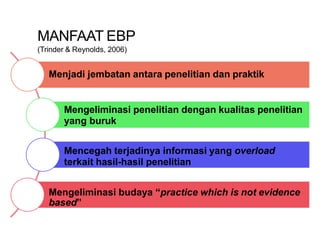 1. KONSEP DASAR EBM.edt.pptx