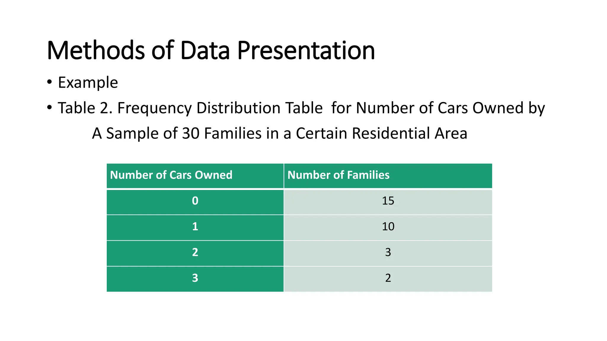 1.-Lecture-Notes-in-Statistics-POWERPOINT.pptx