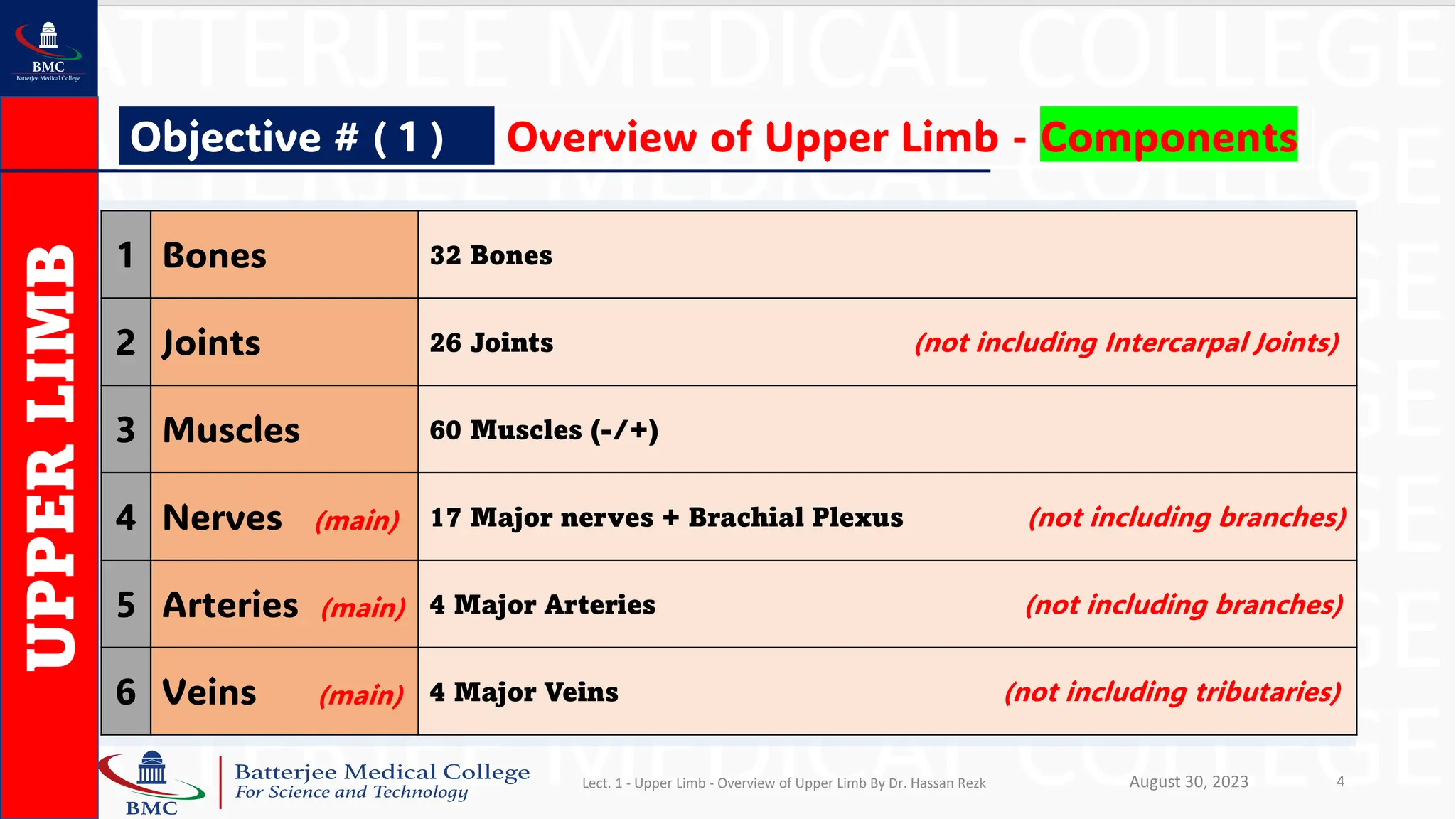 1. UL - Upper Limb Overview.pdf