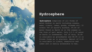 1. Environment as the Basis of Life..pptx