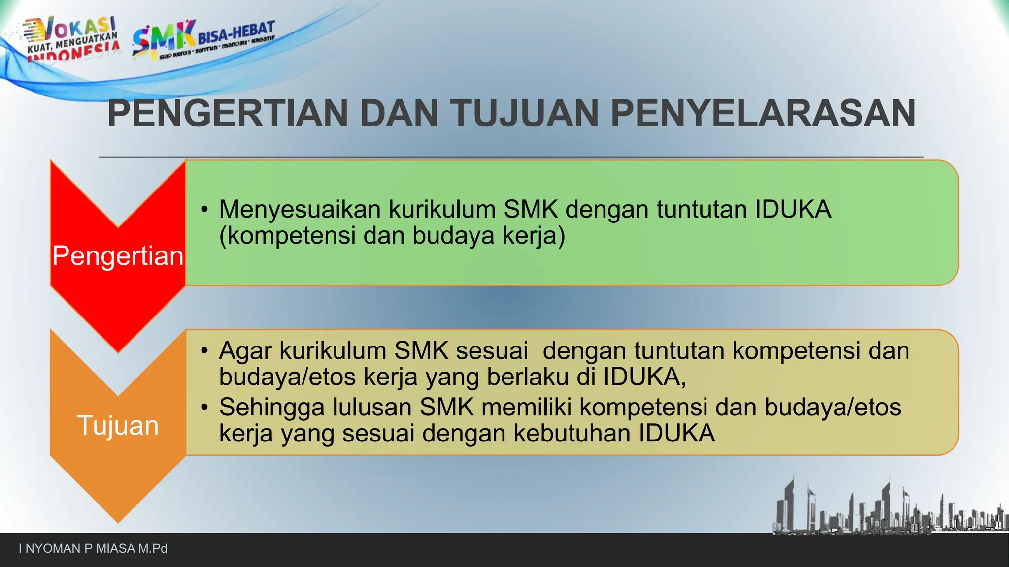 1. Penyelarasan Kurikulum dengan DUDIKA.pptx
