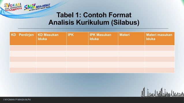 1. Penyelarasan Kurikulum dengan DUDIKA.pptx