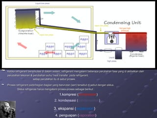 1. Mesin Refrigerasi.ppt