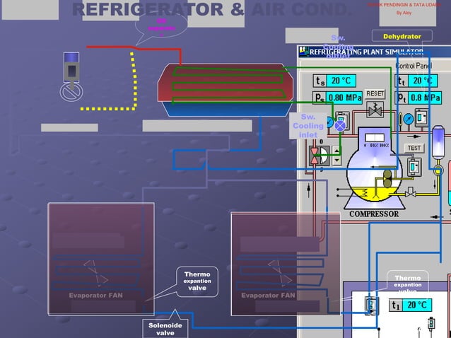 1. Mesin Refrigerasi.ppt
