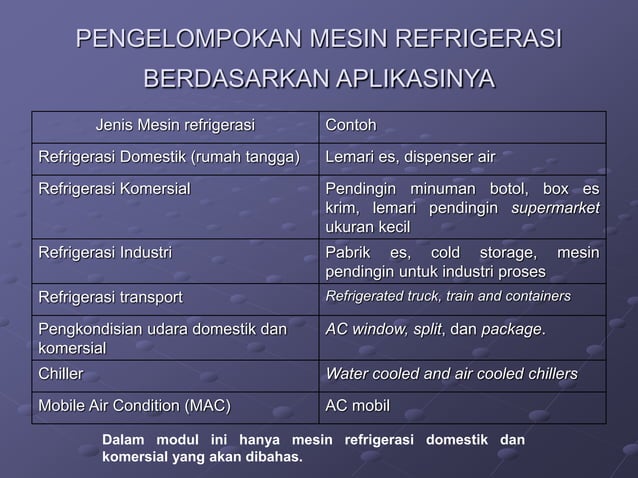 1. Mesin Refrigerasi.ppt