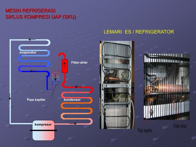 1. Mesin Refrigerasi.ppt