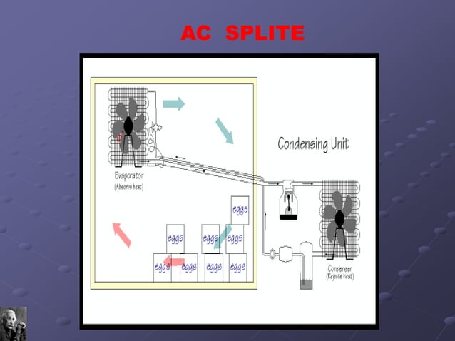 1. Mesin Refrigerasi.ppt