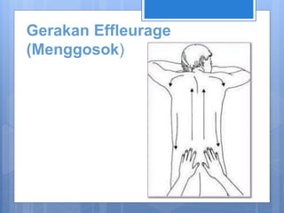 Gerakan Effleurage Massage Olahraga.ppt