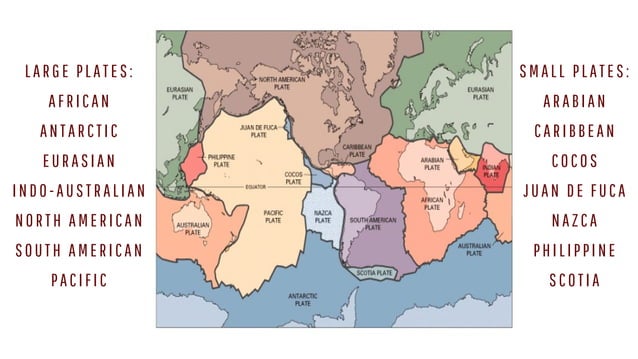 1. Volcanoes, Earthquakes, and Mountain Ranges.pdf