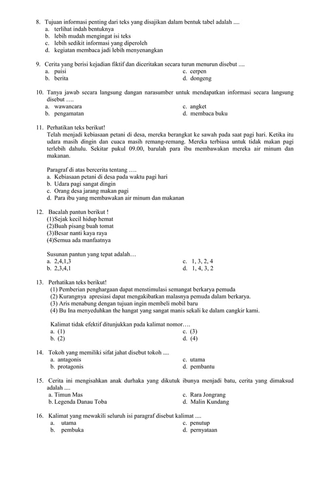 1. SOAL US B Indonesia 2022.doc