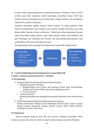 1. MODEL LAYANAN BK SD_PSP.pdf