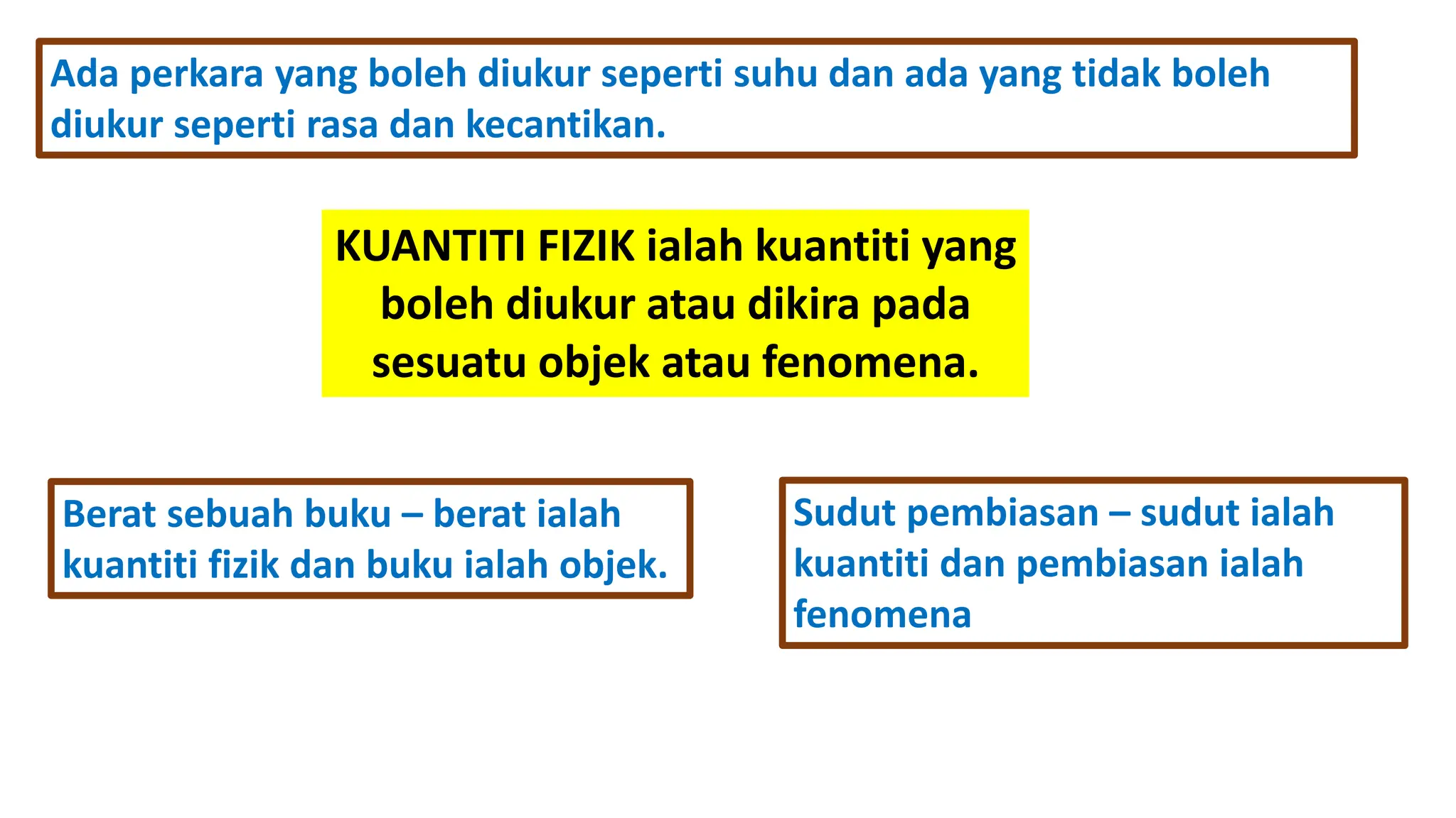 1.1 Kuantiti Fizik.pptx