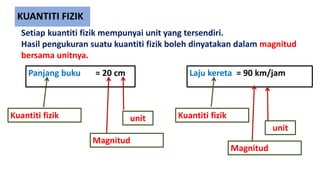 1.1 Kuantiti Fizik.pptx