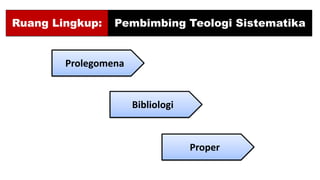 1. Prolegomena_Dr Iksantoro.pdf