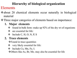 1. Introduction to structure of biomolecules lecture Lecture 2-1.pptx