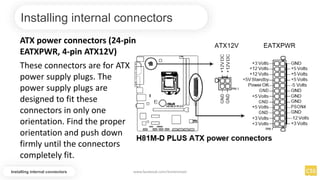 1.1-4 Assemble Computer Hardware.pptx