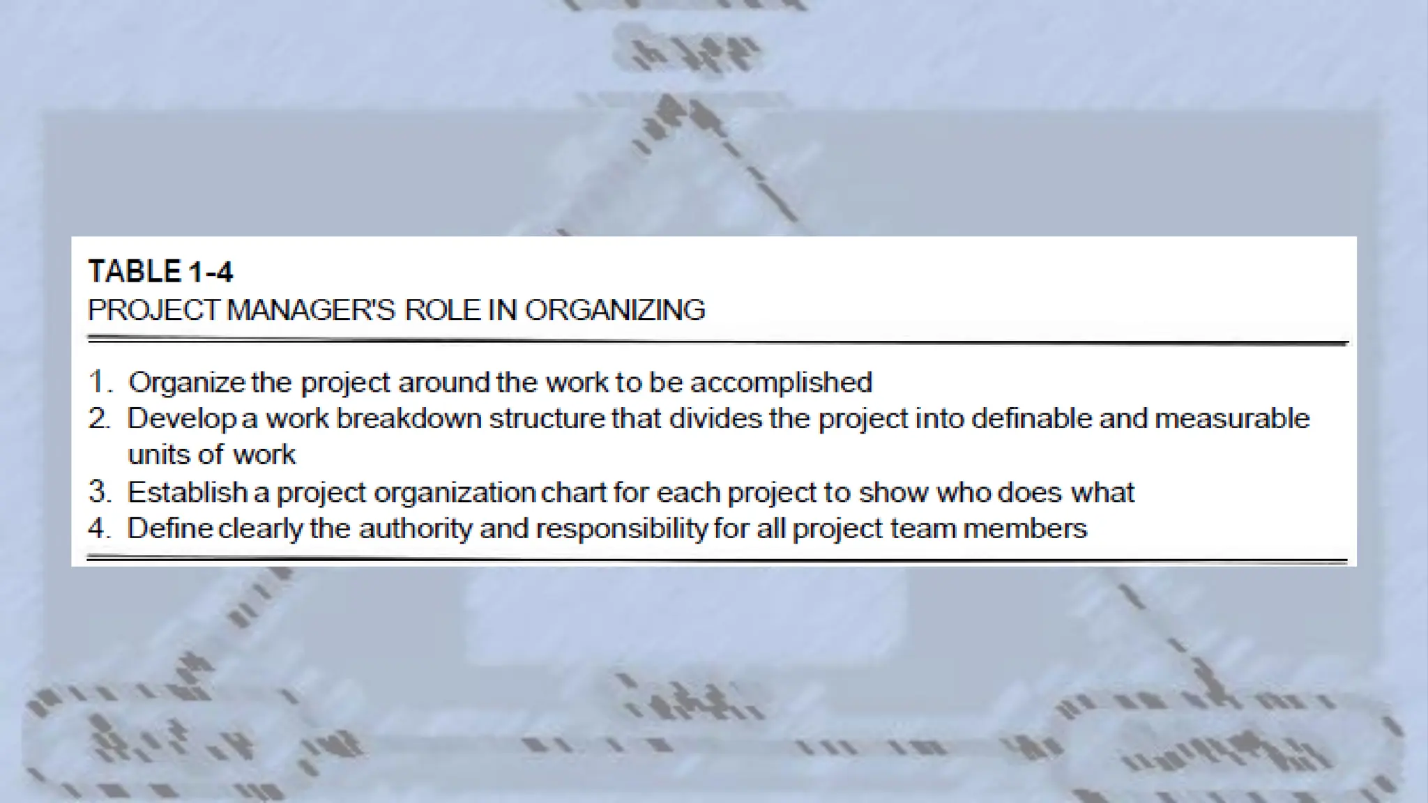 1. Construction Methods and Project Management Introduction.pdf