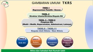1. PPT TKRS Bimbingan.pptx