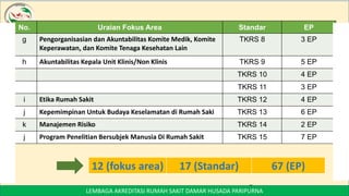 1. PPT TKRS Bimbingan.pptx