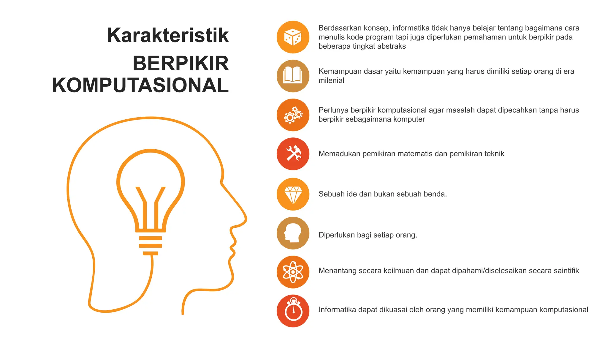 1. Berpikir Komputasional ( Proposisi - Negasi dsb).pptx.pdf