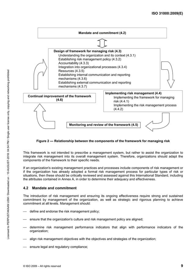1. Malaysian Standard MS ISO 31000 2010. Risk management.pdf | Business ...