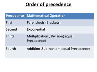 1.Exploration_with_CAS-I.Lab1_(1)[1].ppt