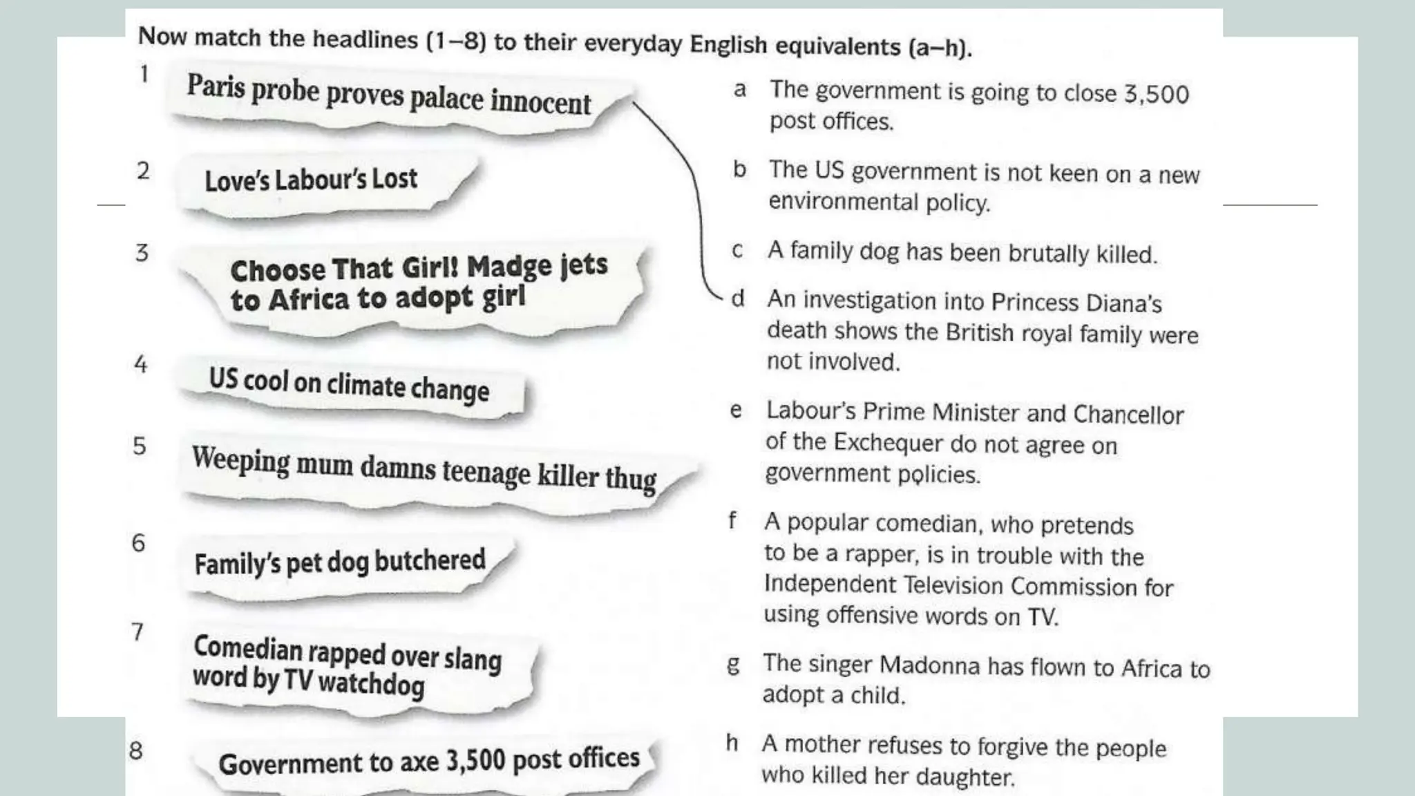 1. ENGLISH IN JOURNALISM - WRITING HEADLINES AND ANALYZING NEWSPAPER ...