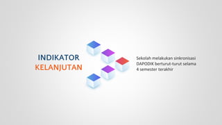 1. Paparan Materi Pemenuhan IKK_2021 (1).pptx