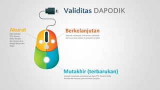 1. Paparan Materi Pemenuhan IKK_2021 (1).pptx