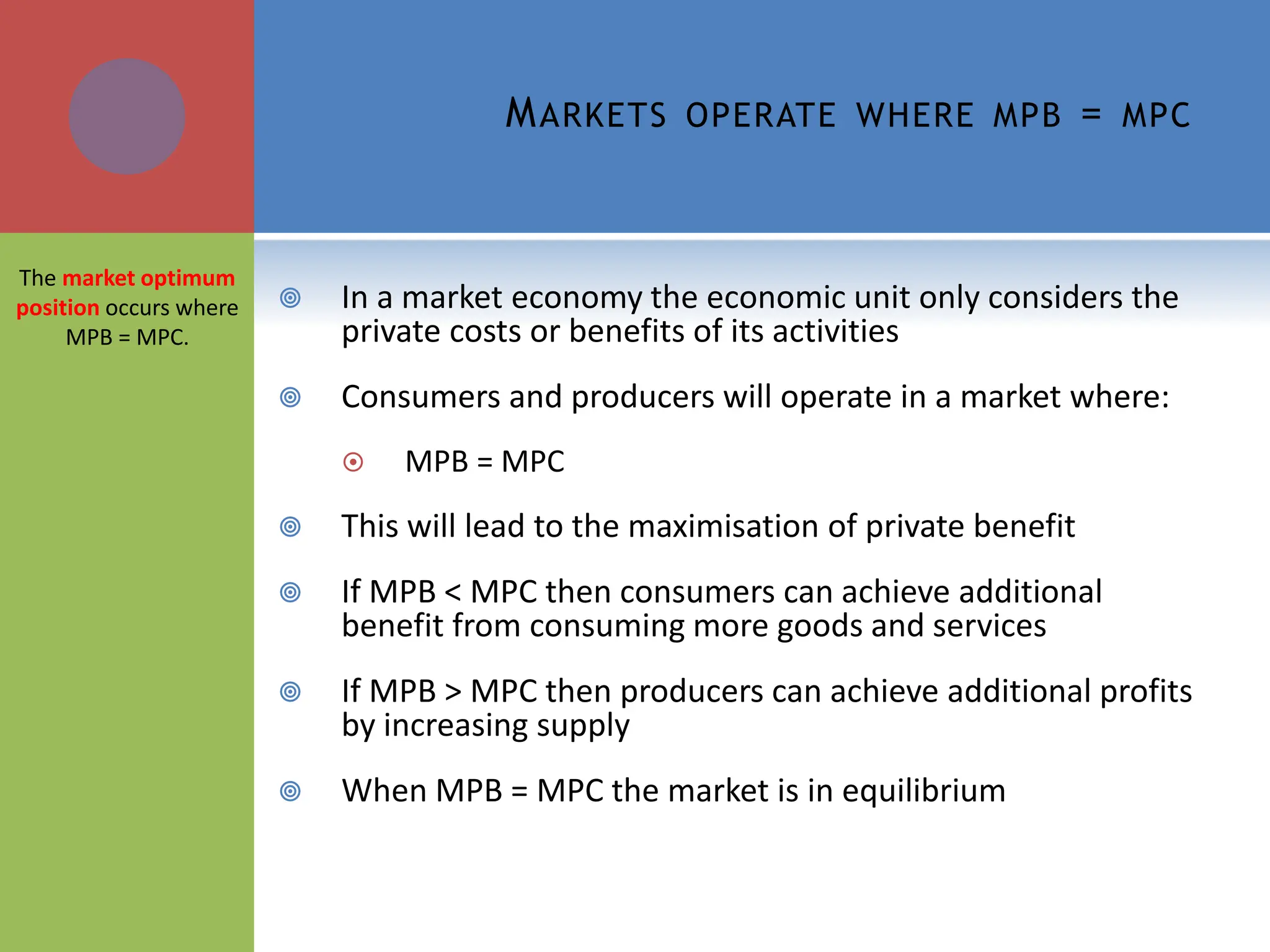 1.8.4 Positive and negative externalities in consumption and production ...