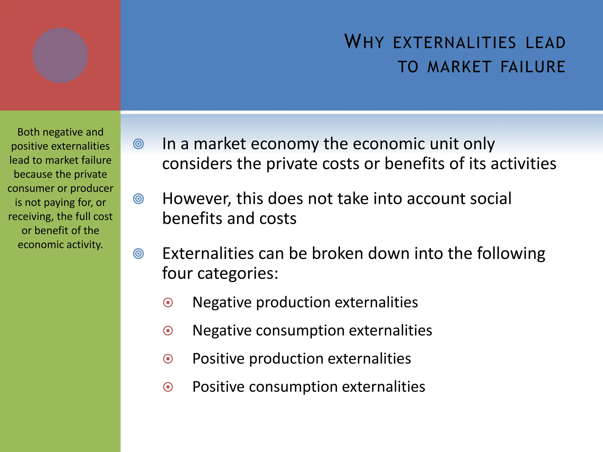 1.8.4 Positive and negative externalities in consumption and production ...