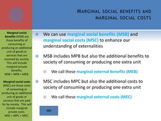 1.8.4 Positive and negative externalities in consumption and production ...