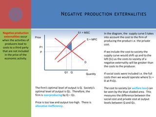 1.8.4 Positive and negative externalities in consumption and production.pptx